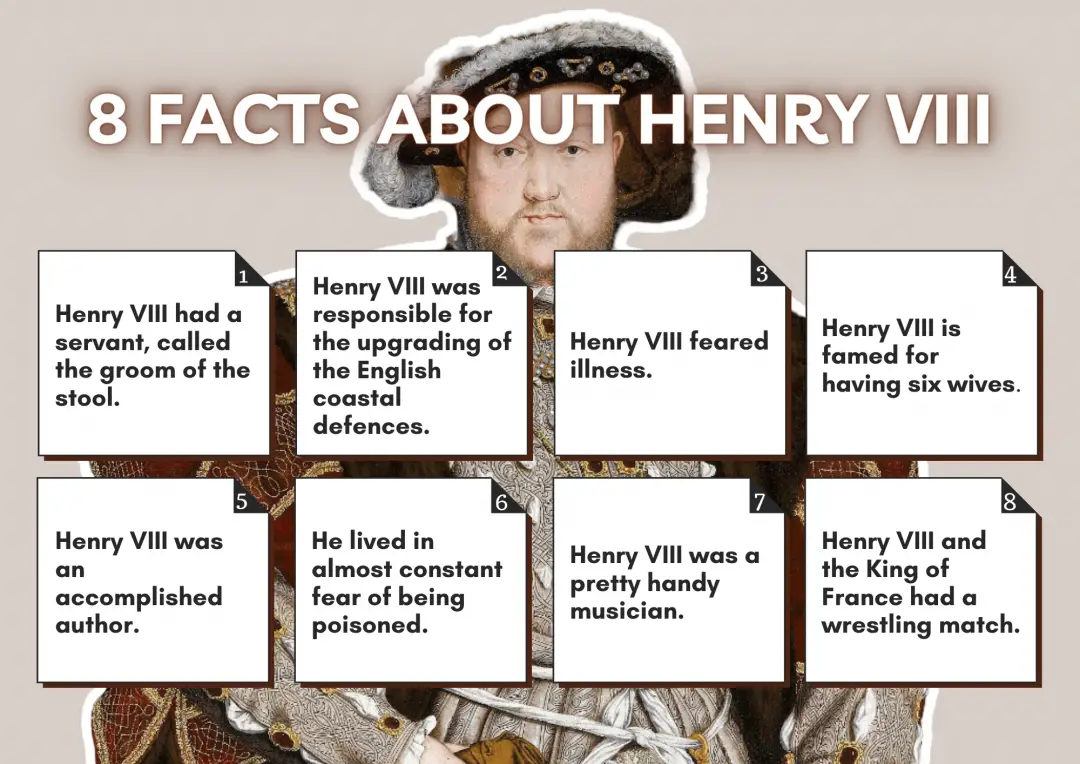 8 Facts about Henry VIII - History with Henry