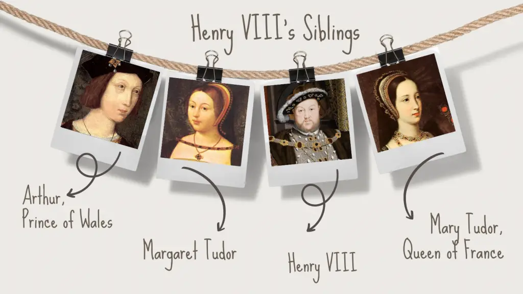 Who is the shortest reigning British monarch? - History with Henry