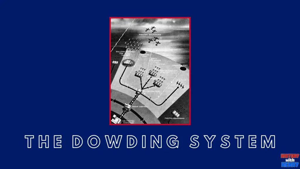 The Battle of Britain: Essential Facts - History with Henry